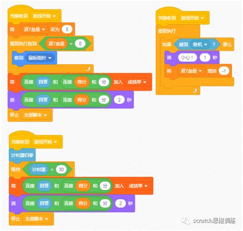 少儿创意编程 NOC西瓜复赛题二 少儿编程