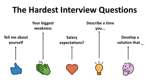 Jaime Zulueta On Linkedin Hiring Hr Interviewquestions 47 Comments