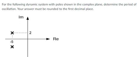 Solved For The Following Dynamic System With Poles Shown In Chegg