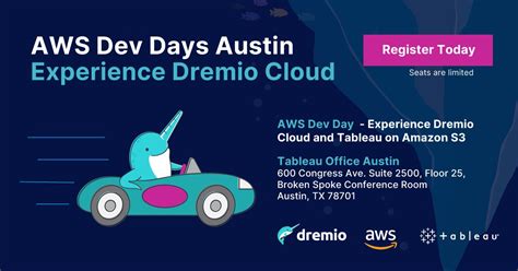 Fady Moawad On Linkedin Aws Dev Day Austin Experience Dremio Cloud