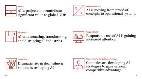 Ai Developments And Trends Oecd Ppt