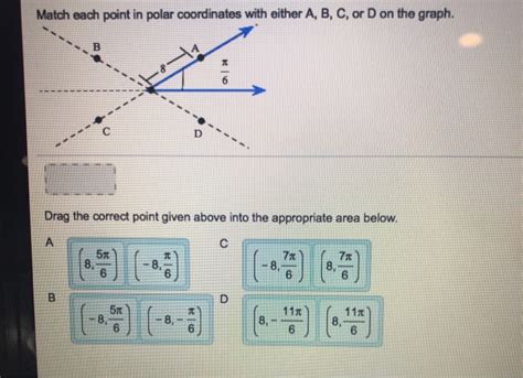 Solved Match Each Point In Polar Coordinates With Either A