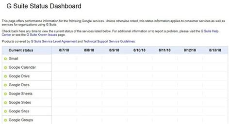 Fix Google Drive Access Denied Error Immediately Six Methods