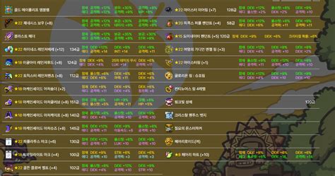 도미 Vs 데브 메이플스토리 에펨코리아