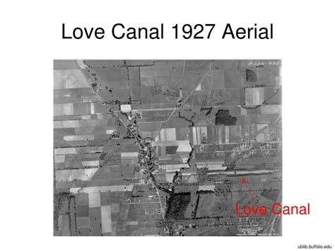 Ppt Love Canal Powerpoint Presentation Free Download Id6697639