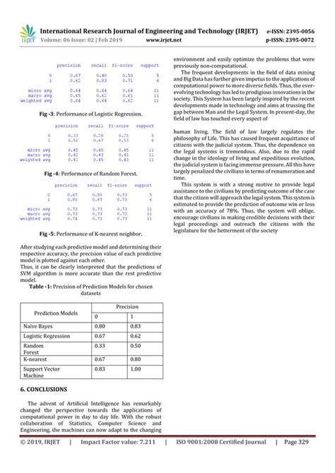Irjet Predicting Outcome Of Judicial Cases And Analysis Using Machine Learning Pdf
