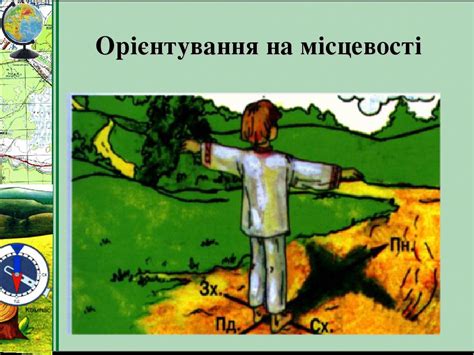 Презентація Орієнтування на місцевості