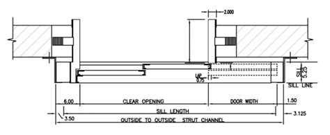A Comprehensive Guide To Elevator Door Types Avt Beckett