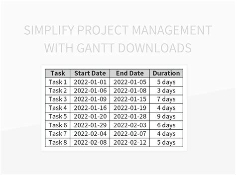 simplify project management with gantt downloads excel template and