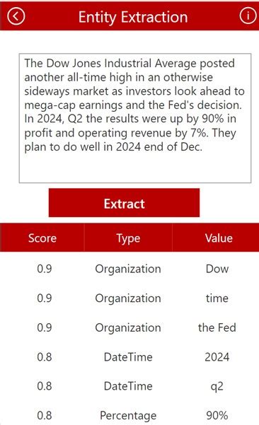 Build Ai Model Infused Power Apps For Users Citizendev