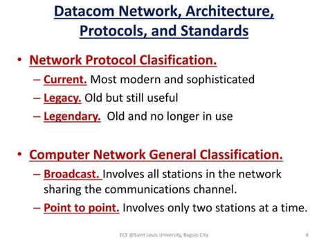 Datacom Module 2 Data Communication Architecture Protocols And Standards Pptx