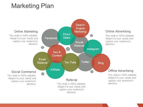 Marketing Plan Ppt Powerpoint Presentation File Ideas