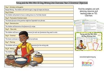 10 Day Writing Unit Faruq And The Wiri Wiri By Diverse Planning