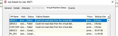 Could Not Read Data From The Virtual Disk Vm Backup Failing Community