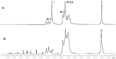 Maackiain Hydroxypropyl Beta Cyclodextrin Inclusion Compound And Preparation Method Thereof