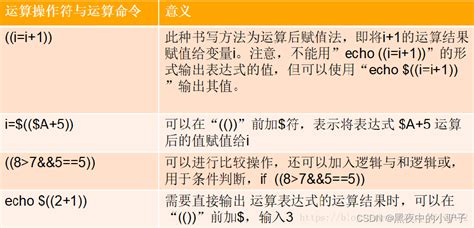shell脚本 shell运算 shell 或运算 csdn博客