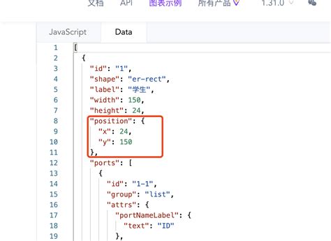 Er Antvis X Discussion Github