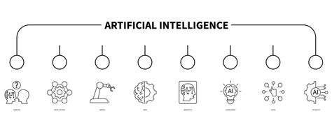 Artificial Intelligence Banner Web Icon Vector Illustration Concept