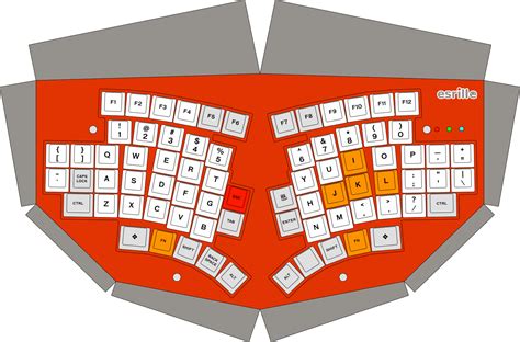 Esrille New Keyboard Nisse Esrille Nisse