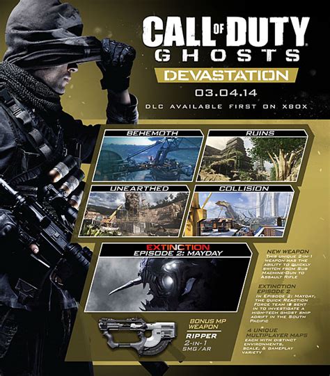 Call Of Duty Ghosts Map Packs Sunday River Trail Map