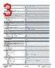 6es7214 1ag40 0xb0 Datasheet Pdf Siemens Semiconductor Group