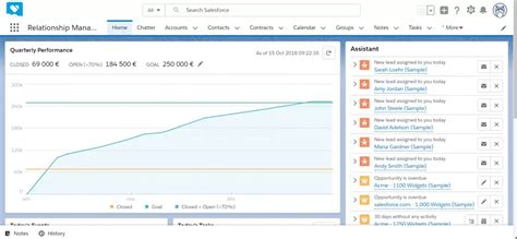 How To Get Security Token In SalesForce Lightning