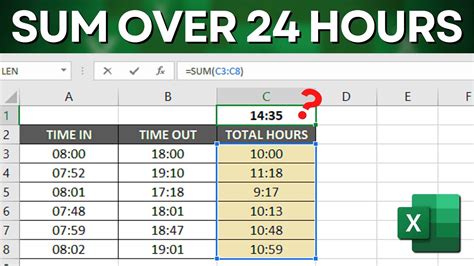 Formula To Calculate Total Hours In Excel Catalog Library