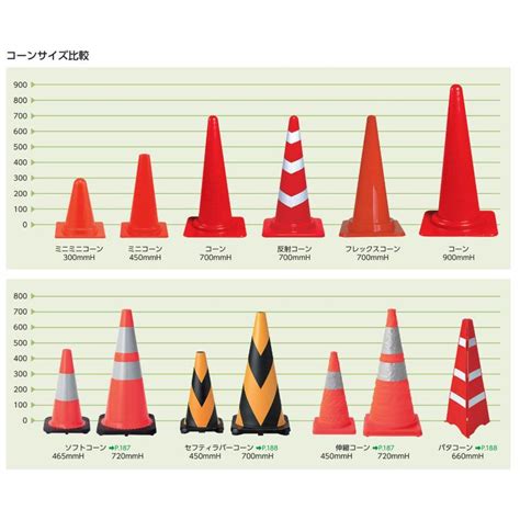 ユニット（安全標識、安全用品） 進入禁止 看板 コーンサイントップ2 標識 コーン取付 サイン 874 791b 看板ならいいネットサイン