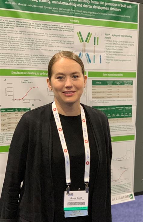 Alligator Bioscience Ab On Linkedin Pegs19 Antibody Technology