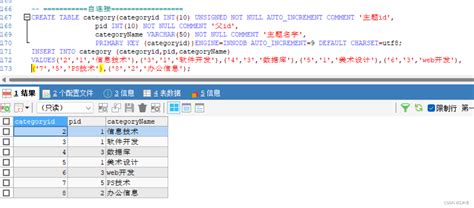 Dql Csdn