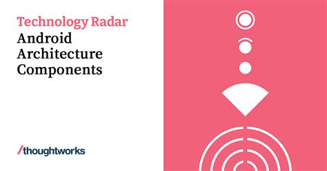 Android Architecture Components Technology Radar Thoughtworks China