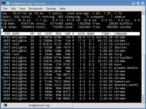 Quick Tools To Monitor System Resources On Linux BinaryTides
