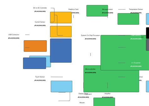 Generic Computing Main Board Block Diagram Based On Microchip Solution