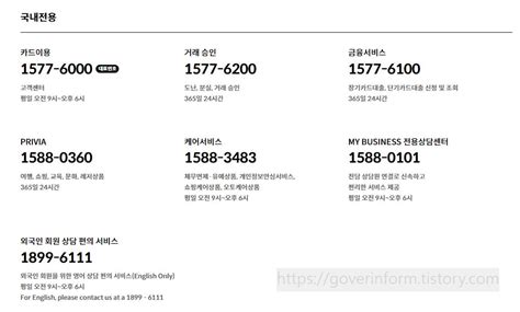 현대카드 상담원연결 바로하기
