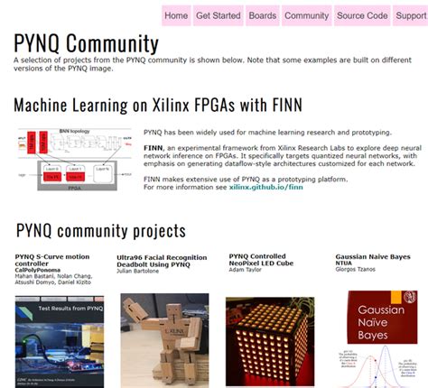 pynq zynq 入门资料合集 知乎