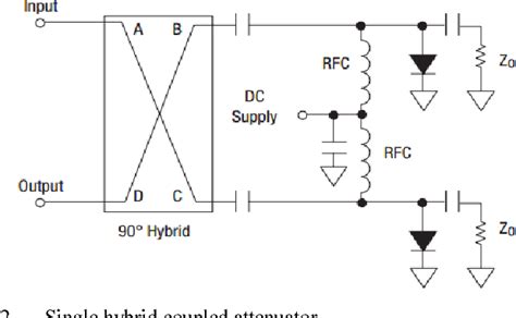 Figure 2 From X Band Voltage Variable Attenuators Using PIN Diodes
