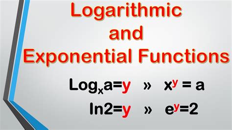 introduction to logarithms basic rules youtube