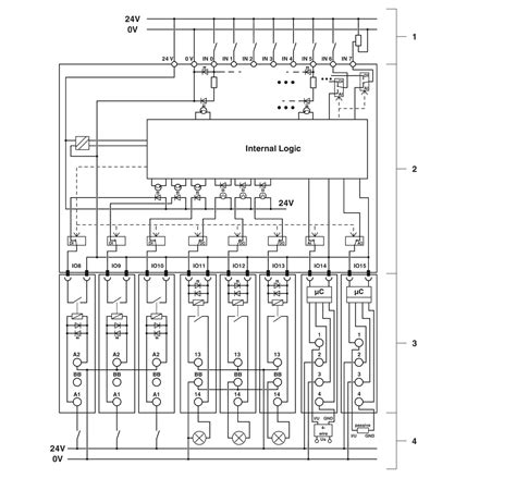 Plc V8c Pt 24dc Bm2 Controller 2907446 Phoenix Contact