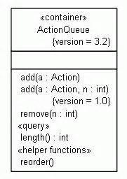Class Diagram Example Class Stereotypes And Tagged Values