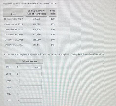 [solved] presented below is information related to novak c