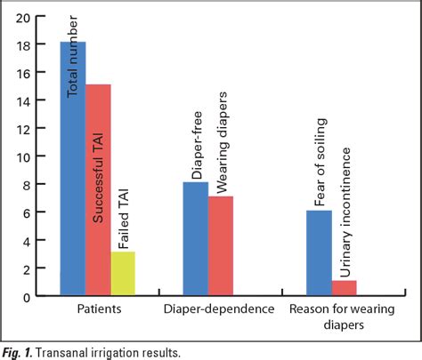 Mace Procedure At Hilda Connor Blog