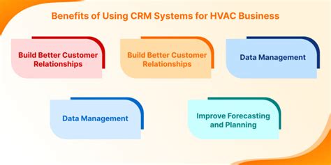 Crm Software For Hvac Business Genic Solutions