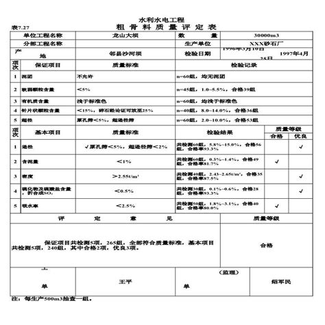 表7 27 粗骨料质量评定表例表 xls 工程项目管理资料 土木在线