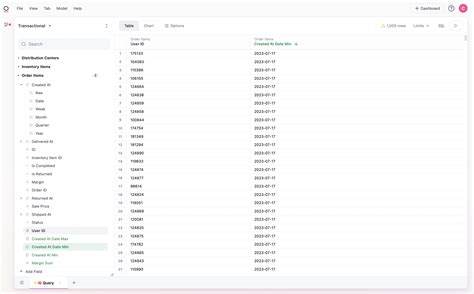 Query Patterns Omni Analytics Documentation