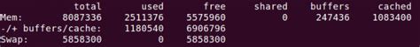 6 Easy Ways To Check Memory Usage On Linux