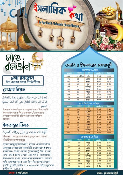 Ramadan Sehri And Iftar Schedule