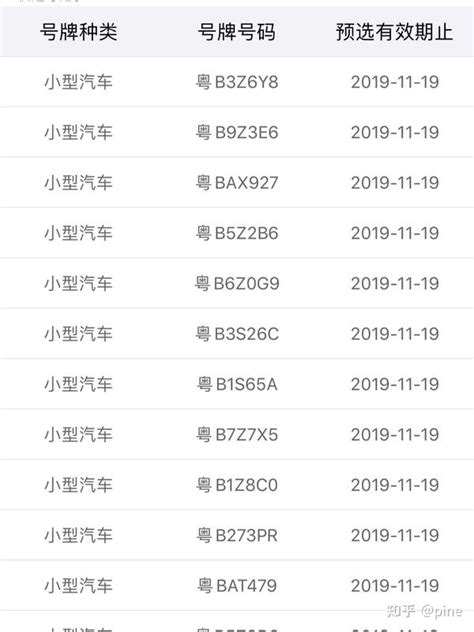深圳车牌选号教你如何自编车想要的车牌号 知乎