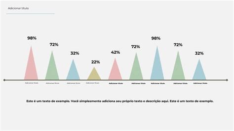 Apresentação Gráfico De Barras Mostrando Como Adicionar Título Temas De Slides E Modelos De