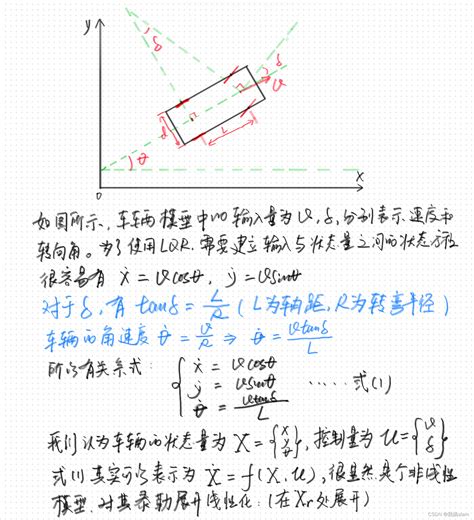 车辆运动模型中lqr代码实现运动学模型lqr Csdn博客