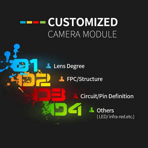 Imx577 Custom Industrial Camera Module Dogoozx